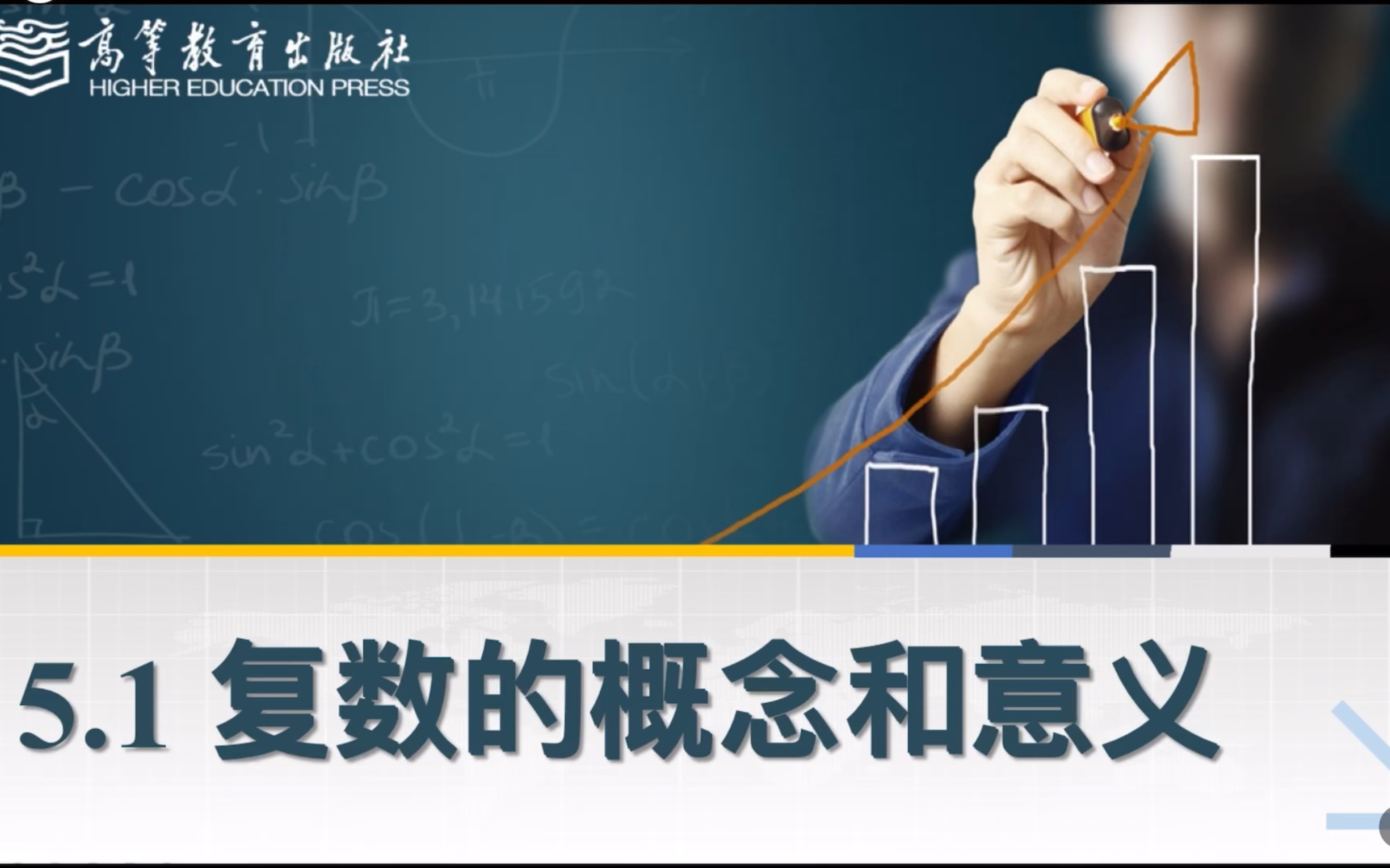 中职数学—5·1·1复数的概念(拓展模块上册)