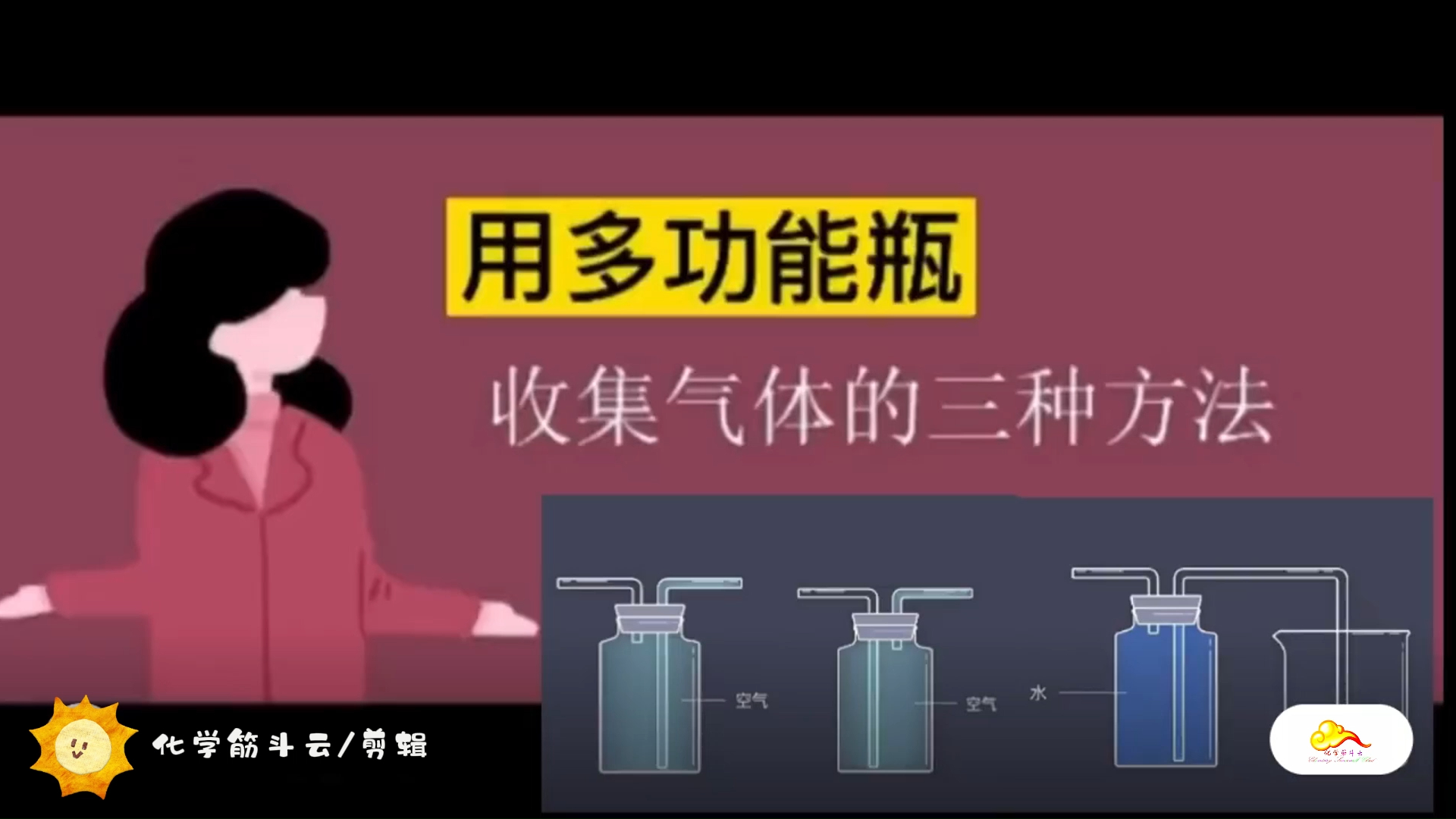 多功能瓶收集气体的三种方法