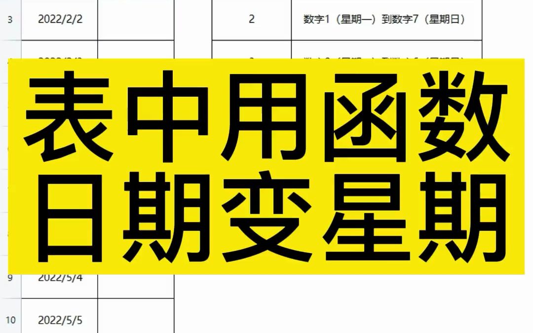 excel日期对应星期,不用设置单元格格式还可以这样做