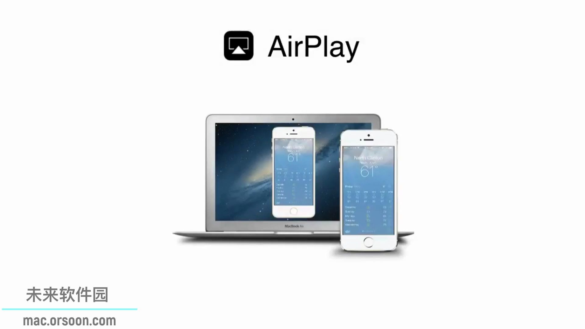 AirPlay 隔空播放是什么?怎么使用Airplay 屏幕镜像?