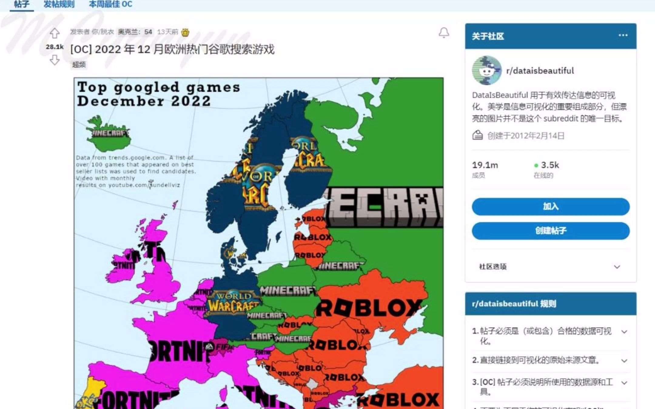 截止2022 年 12 月欧洲谷歌搜索次数最多的游戏_哔哩哔哩bilibili_...