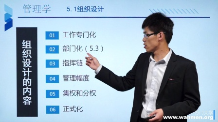 万门大学管理学5.1组织设计