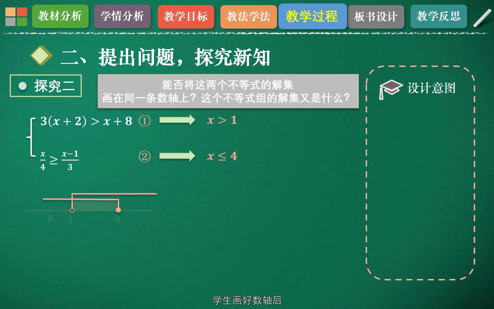 一元一次不等式组的概念及解法