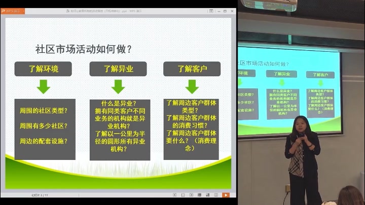 弄清楚了这些,市场推广会轻松很多