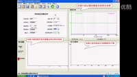 Jinan photon correlation nanometer laser particle size analyzer纳米粒度仪