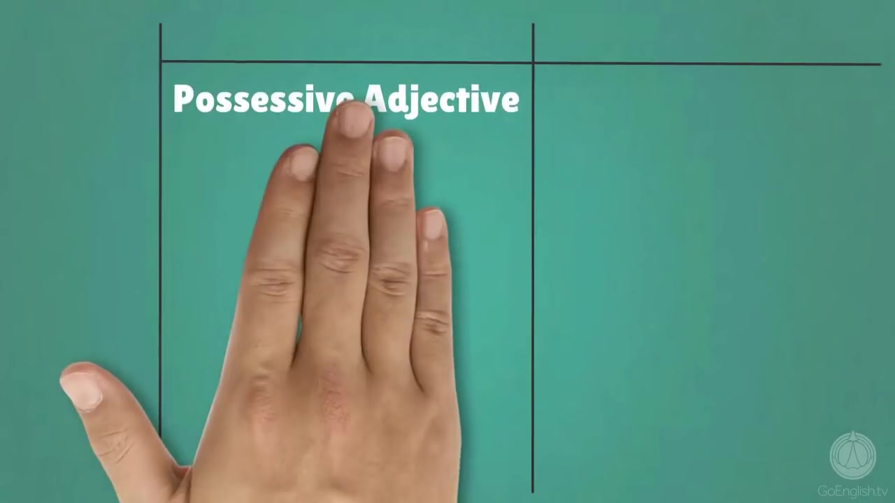 [生肉][搬运] 物主代词(形容词性和名词性)| Possessive adjectives and ...