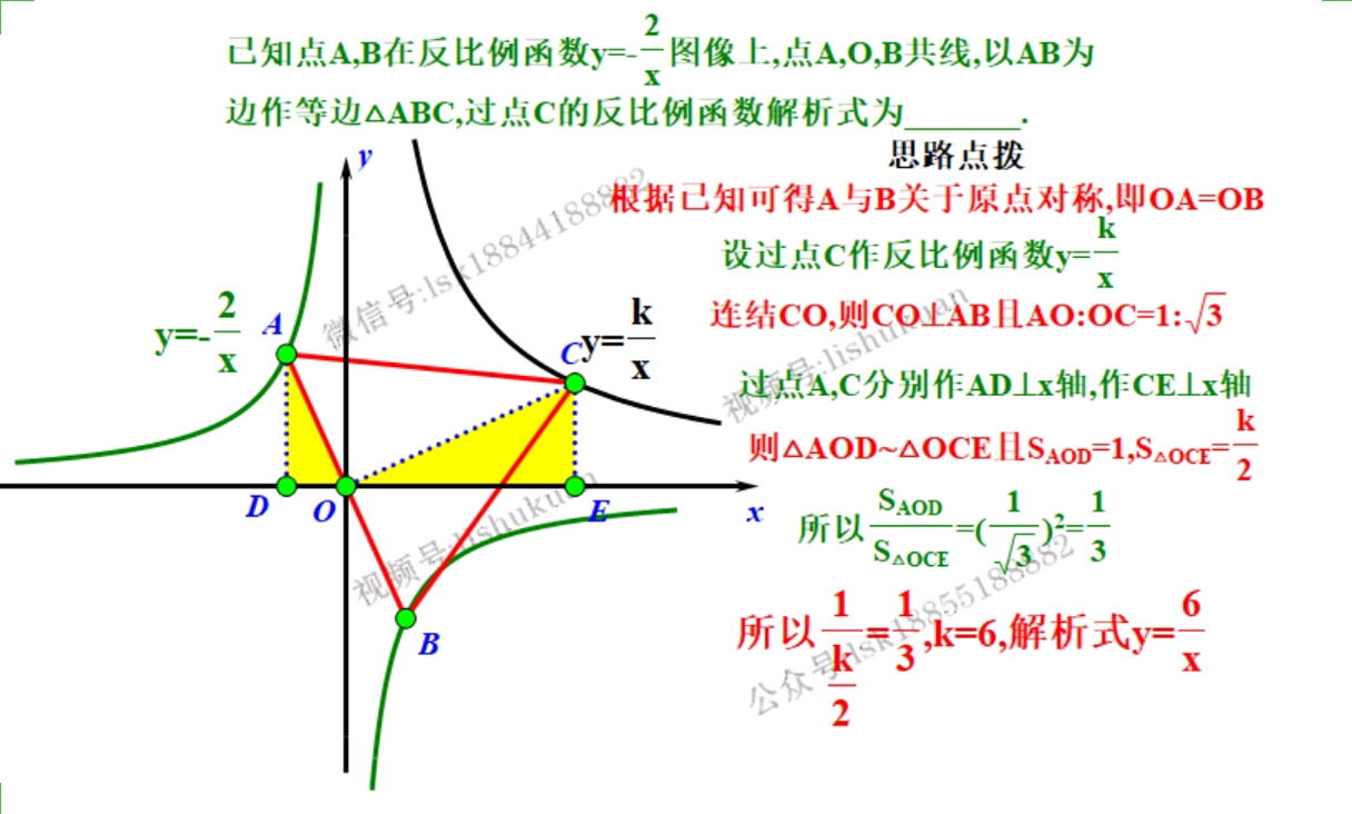 反比例函数图像绘制新创意