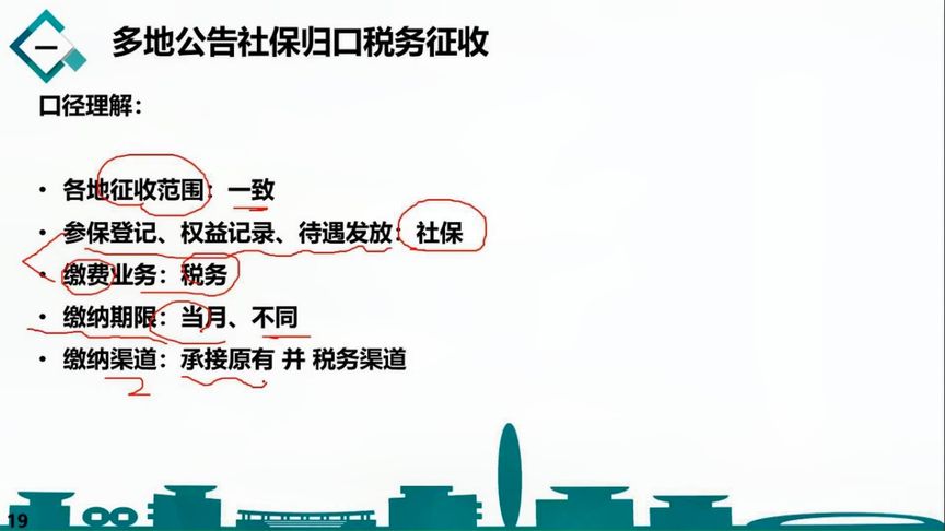 税务管理师:刘老师解读各地社保政策征收条件对比