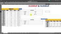VLOOKUP函数9种经典用法