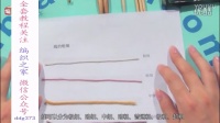 织毛衣怎么起针视频教程g编织认识针和线(1)g织毛衣起针方法视频教程
