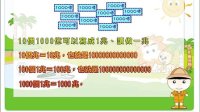 认识兆的单位值