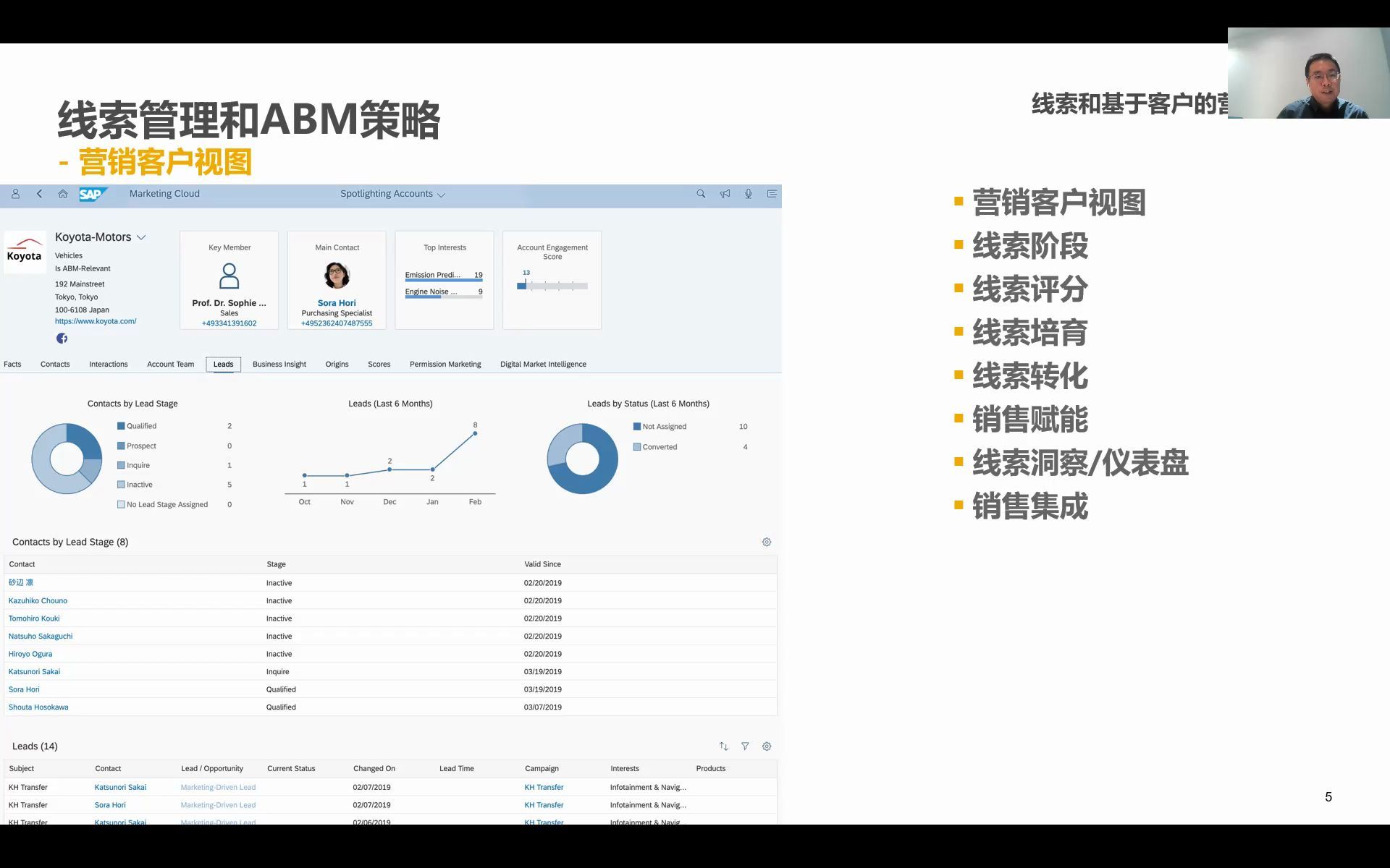 CX 每日分享 31 - 浅谈B2B营销自动化(MAT)的应用场景和特点4