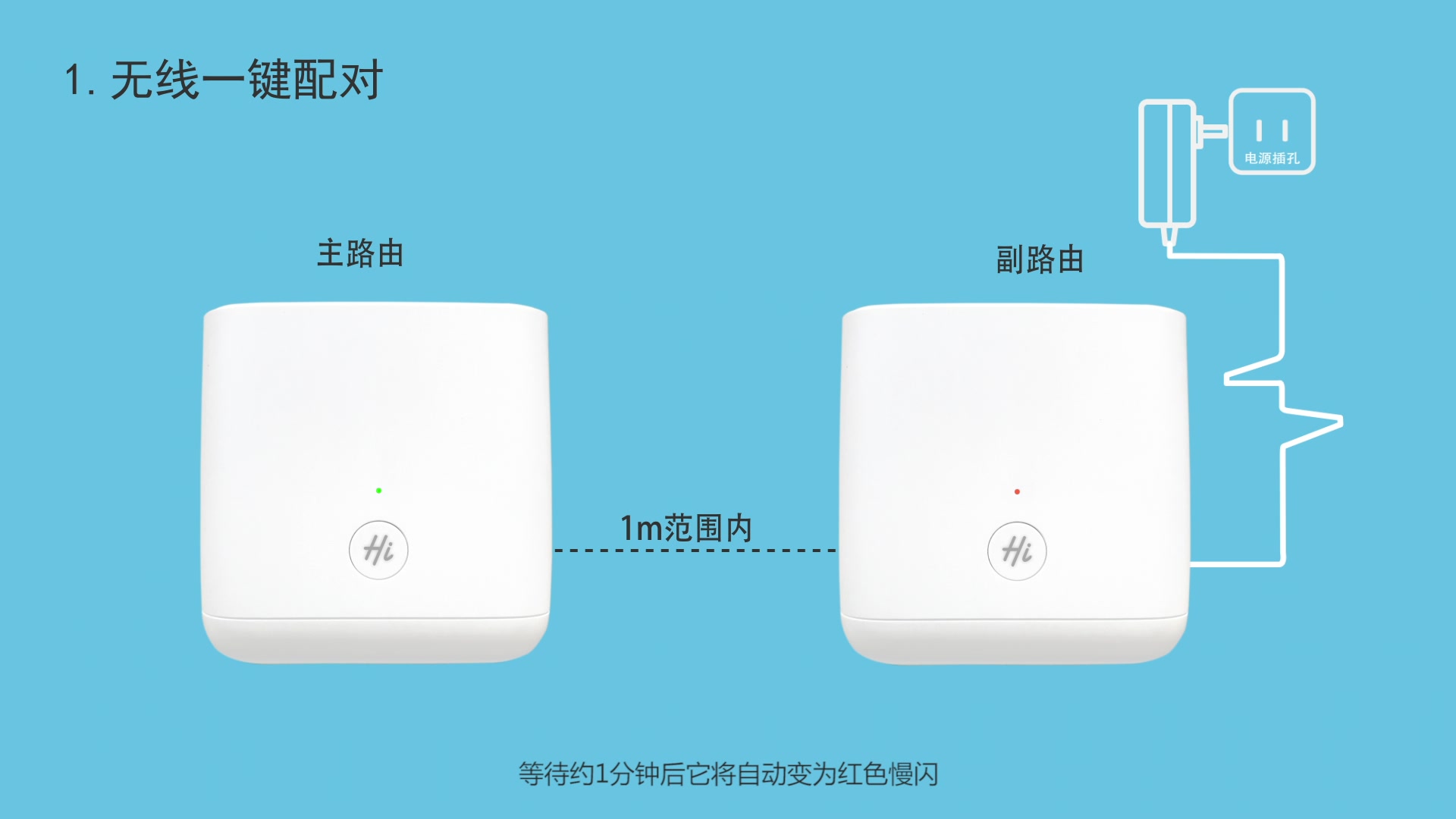 多台荣耀路由扩展Wi-F