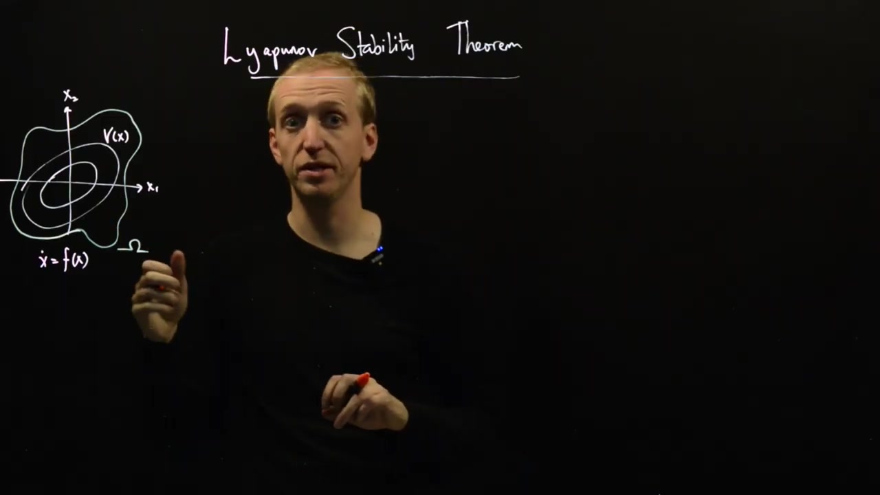 现代控制理论-李雅普诺夫稳定性分析