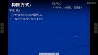 实用又美观的日用产品-初中美术人教版-厦门市第三中学