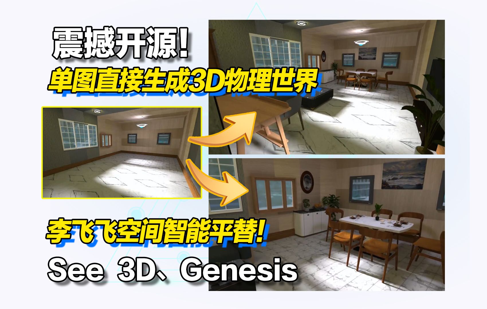 震撼开源!Genesis:AI物理世界引擎|单图转3d空间|李飞飞空间智能开源...