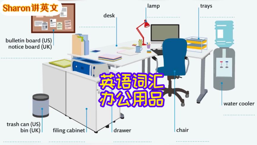 实用英语词汇--办公用品