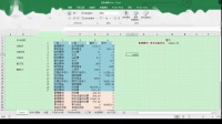 成本会计视频第五版_结转成本会计分录_成本会计电脑做账