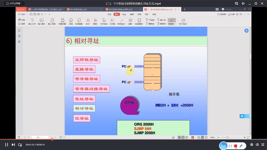 《单片机汇编考试宝典(第二版))》(二)111条指令的简单讲解3