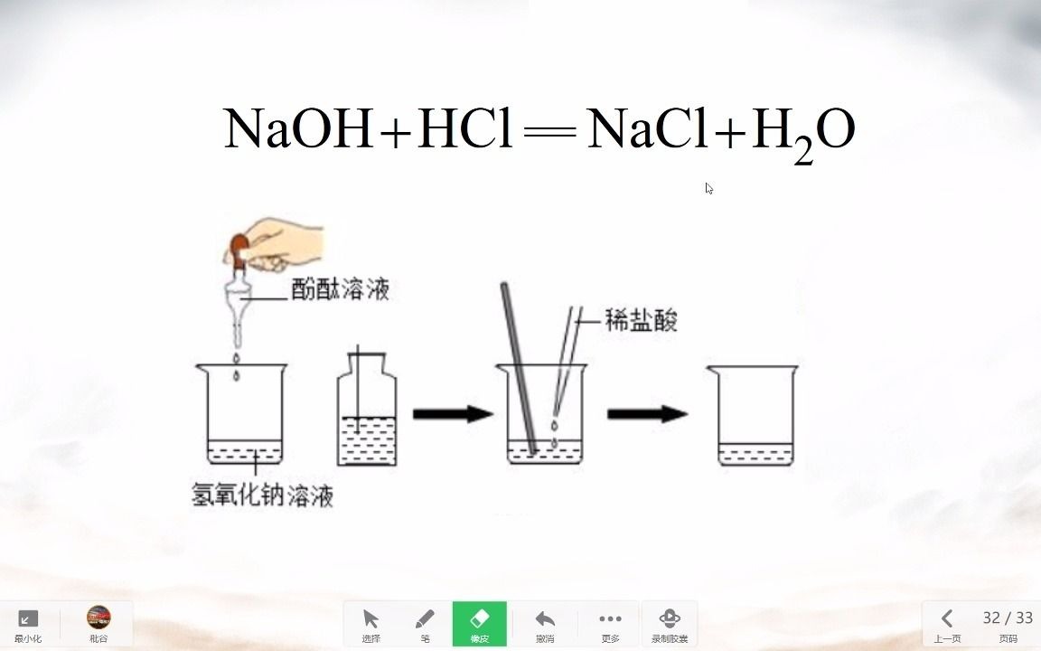 中考必考化学实验9:氢氧化钠和稀盐酸的中和反应