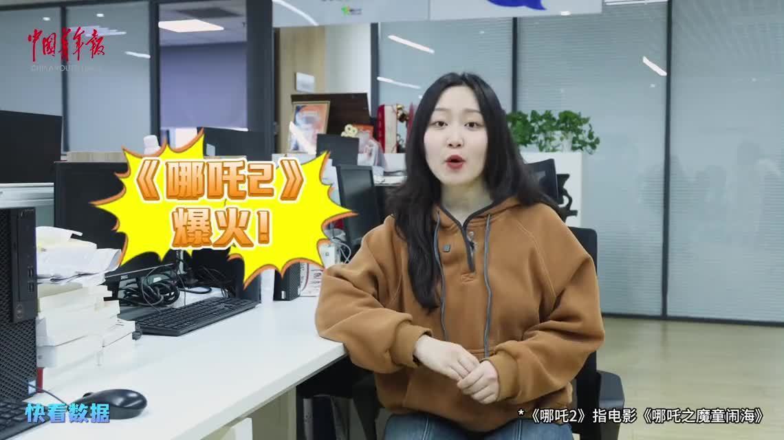 快看数据|87.6%的受访者赞同国产动画电影崛起背后是文脉传承