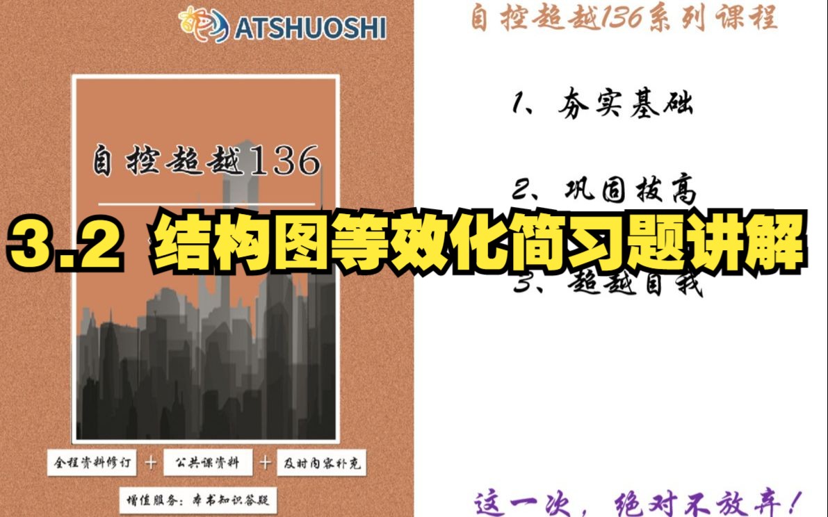 第二章 控制系统的数学模型 3.2 结构图等效化简习题讲解