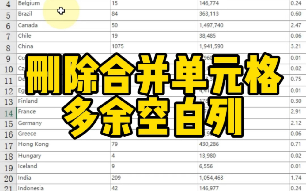 删除合并单元格多余空白列