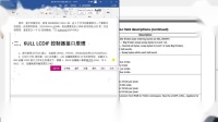 第21.3讲 RGBLCD实验-6ULL LCDIF接口寄存器详解