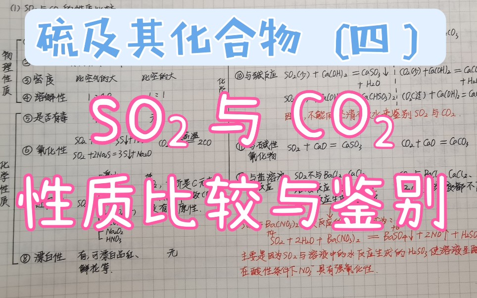 【高中化学必修】二氧化硫与二氧化碳的性质比较及鉴别