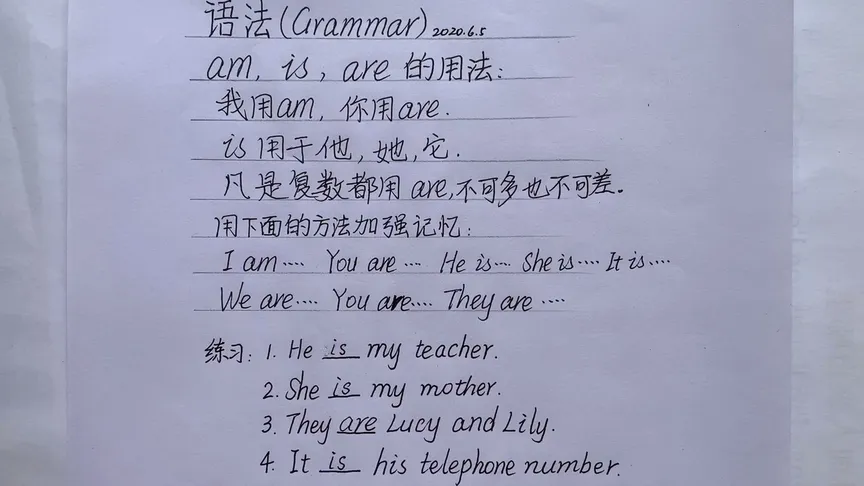 英语语法    正确使用am, is, are。