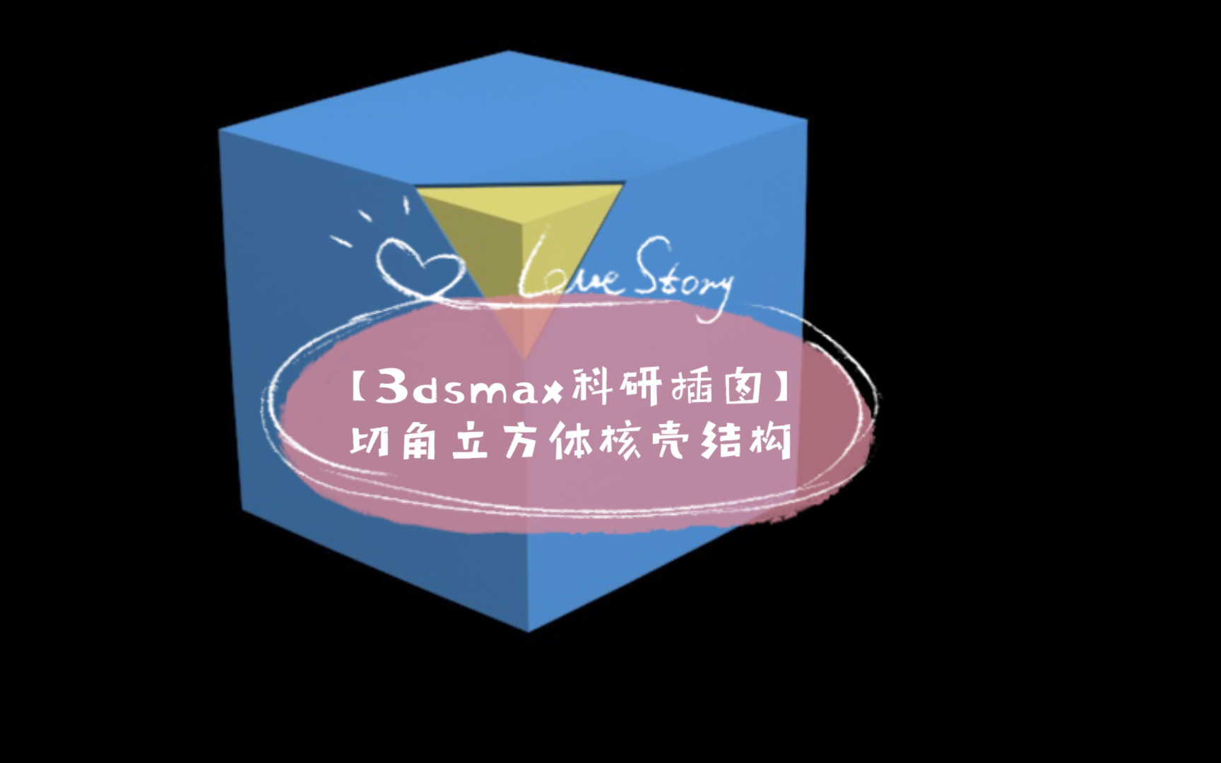 【3dsmax科研插图】切角立方体核壳结构