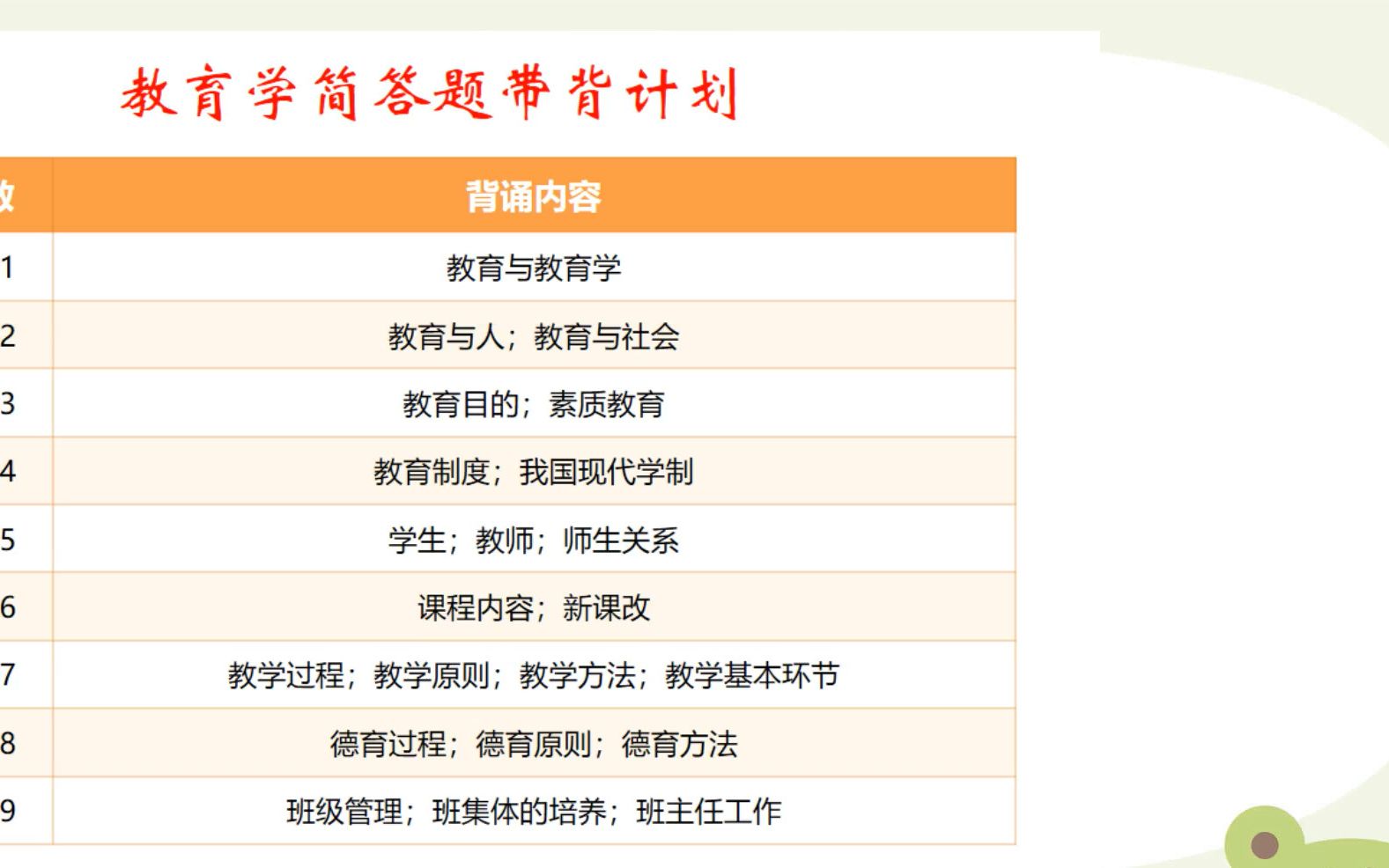 教育学带背计划 DAY7 教学过程、教学原则、教学方法