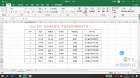 Excel在同一表格内移动复制工作表内容格式不变方法二,简单易学