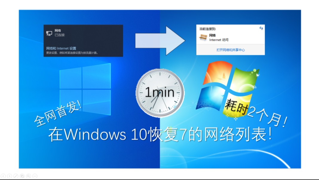 【仅展示】【全网首发】耗时2个月!成功让Win10用上Win7的网络列表!