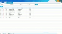 AVIS-管理中心-部门库位管理
