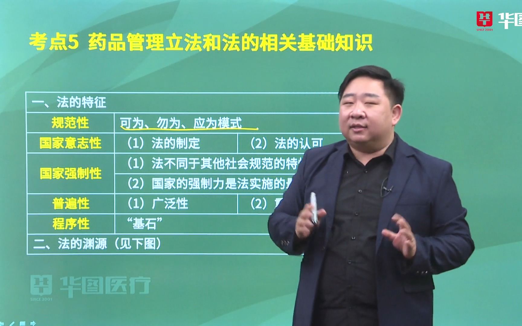 衣铖-执业药师《药事管理与法规》-05药品管理立法和法的相关基础知识