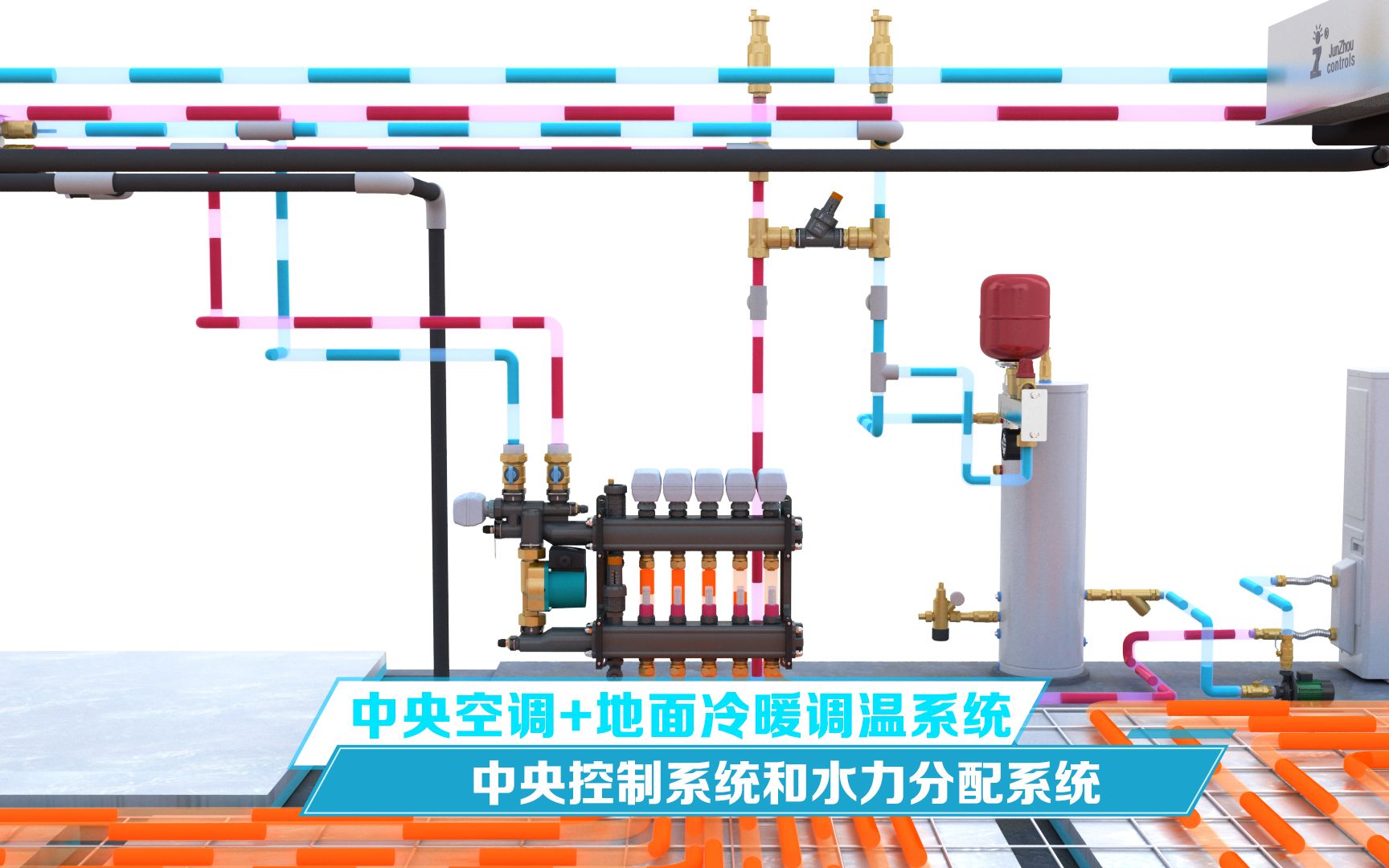 中央空调+地面冷暖调温系统|水系统两联供安装流程,工作原理