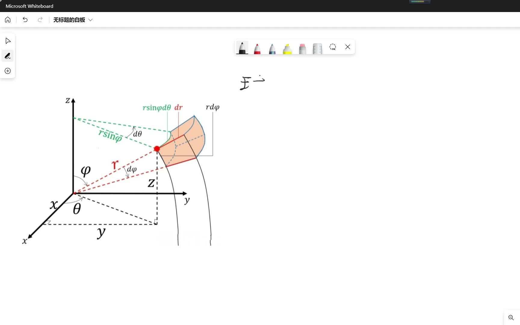 球坐标系的表示方法