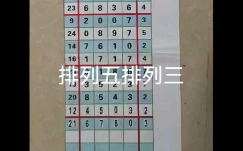 排列三排列五规律