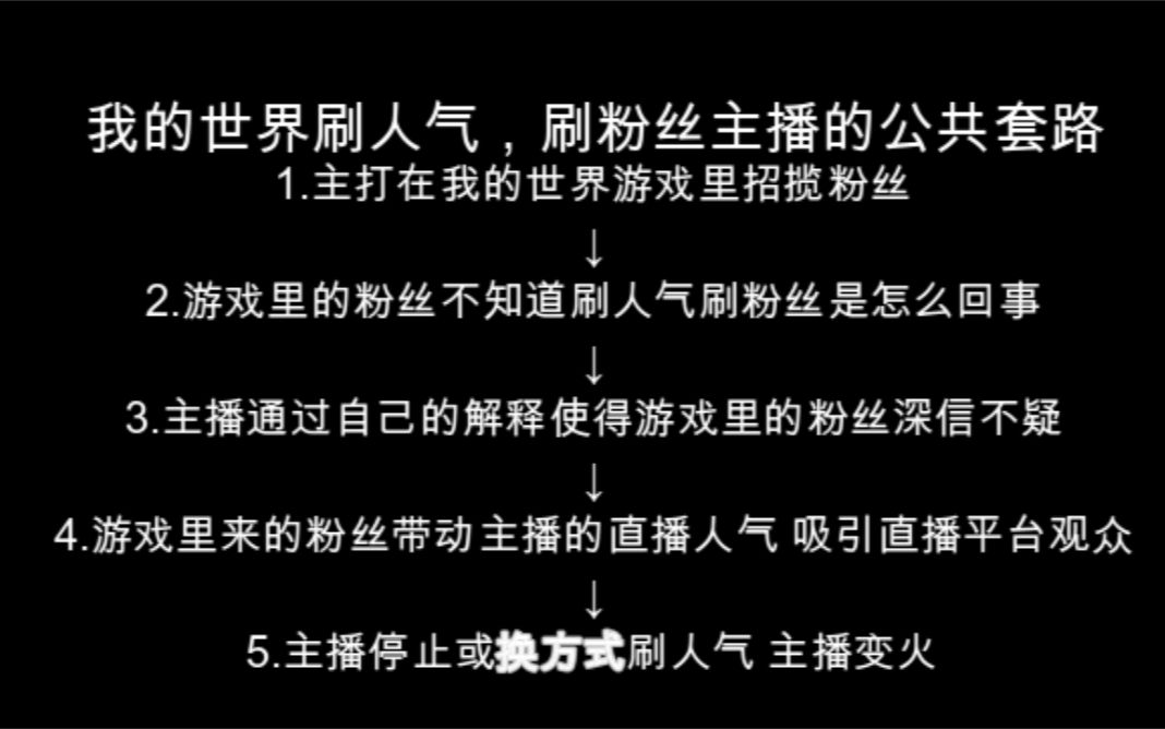 国服MC进主播队需谨慎![刷人气主播通用套路大揭秘]