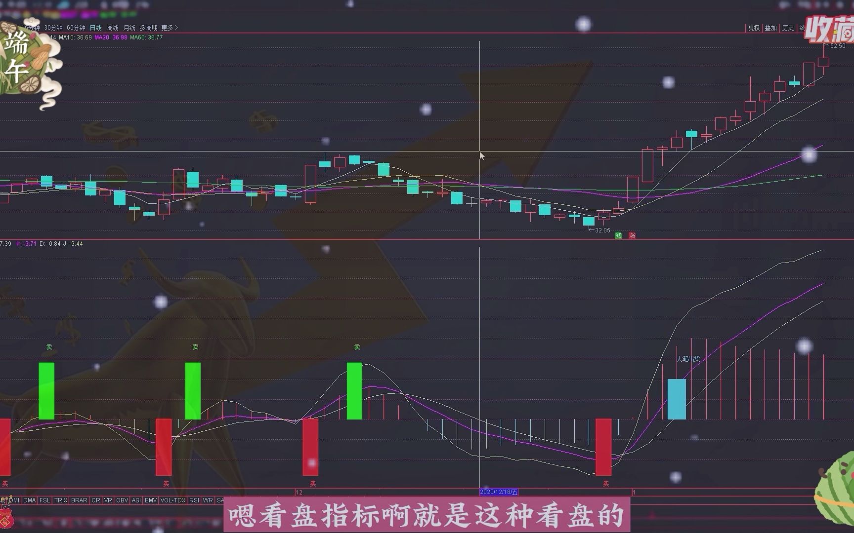 通达信指标公式编写教程——顶底副图,只抓顶底,附赠源码,散户收藏!