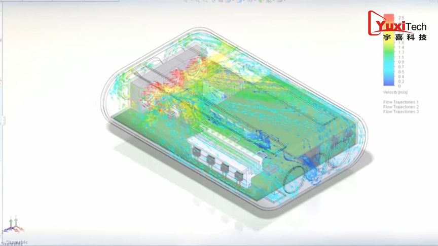SOLIDWORKS FlowSimulation的七大关键技术,你知道吗?