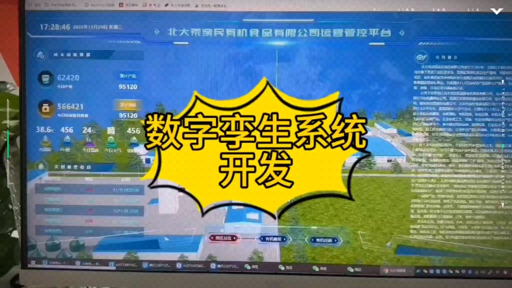 数字孪生、数据可视化大屏 数字孪生三维模型设计,3D建模,数据可视化...