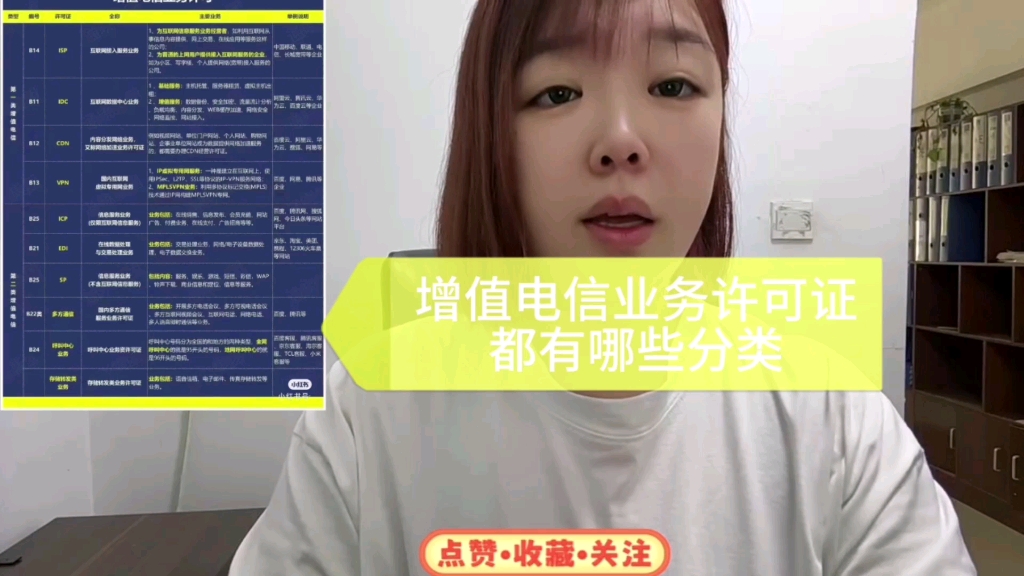 增值电信业务许可证都包含哪些小类…