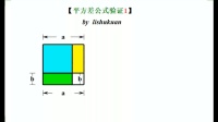 平方差公式推导过程动态图