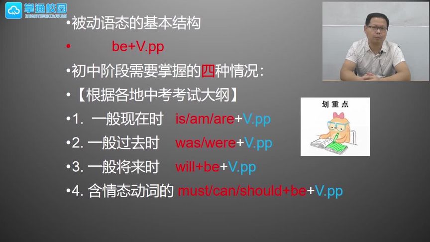 被动语态的一般现在时#初中 #英语 #一般现在时