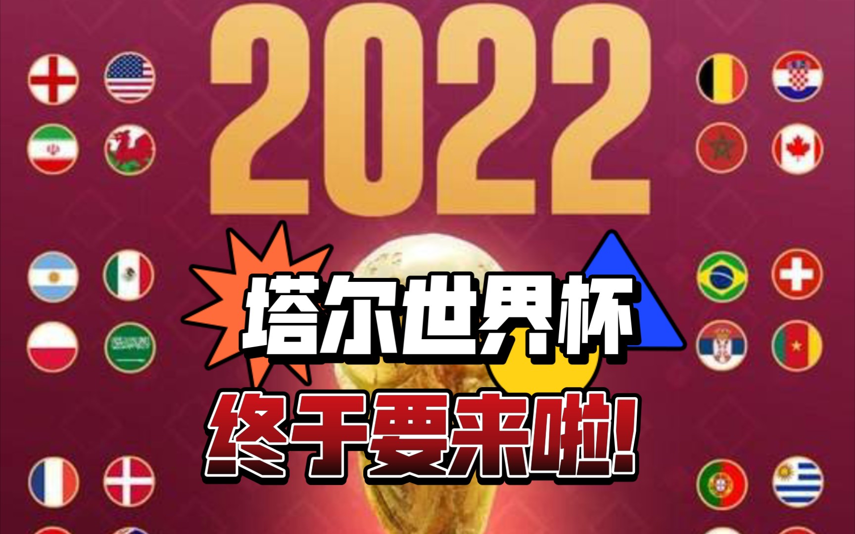 【2022卡塔尔世界杯】32强出炉,群雄逐鹿,大家认为哪一支球队最有...