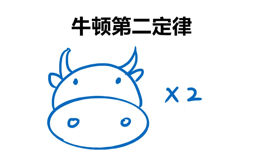 高中物理必修一 牛顿第二定律