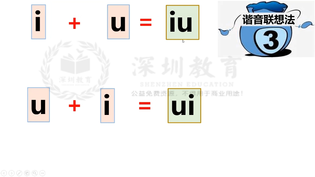 《如何区分iu和ui》微课公开课优质课【特级教师】