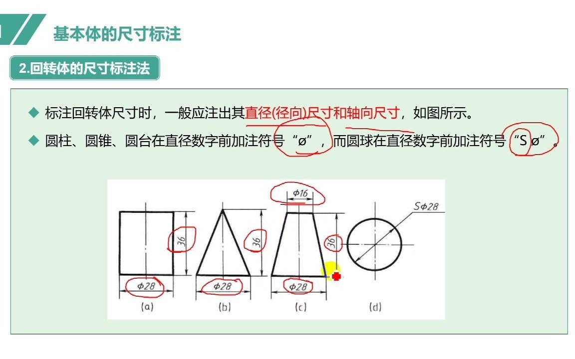 13.2讲回转体的尺寸标注方法